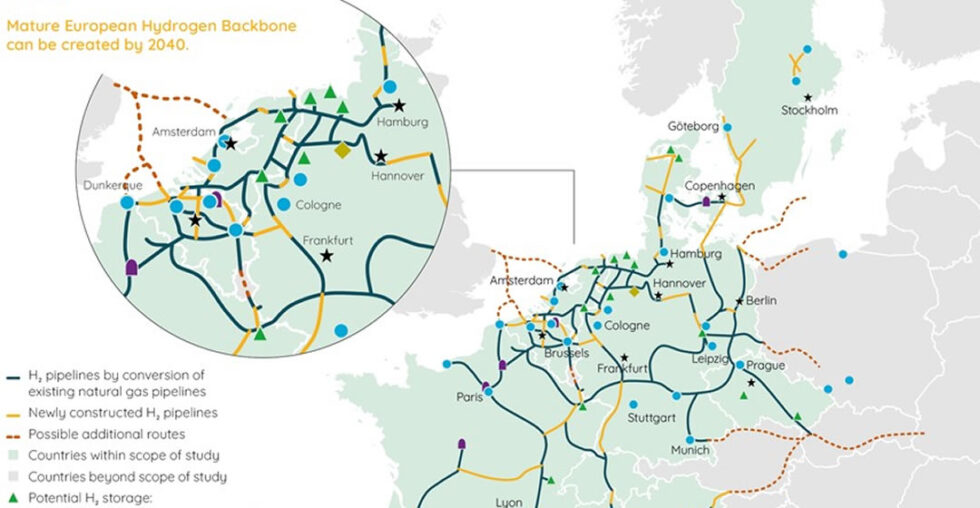 Hydrogen Council: Natural Gas Pipelines Are Suitable For The Safe ...